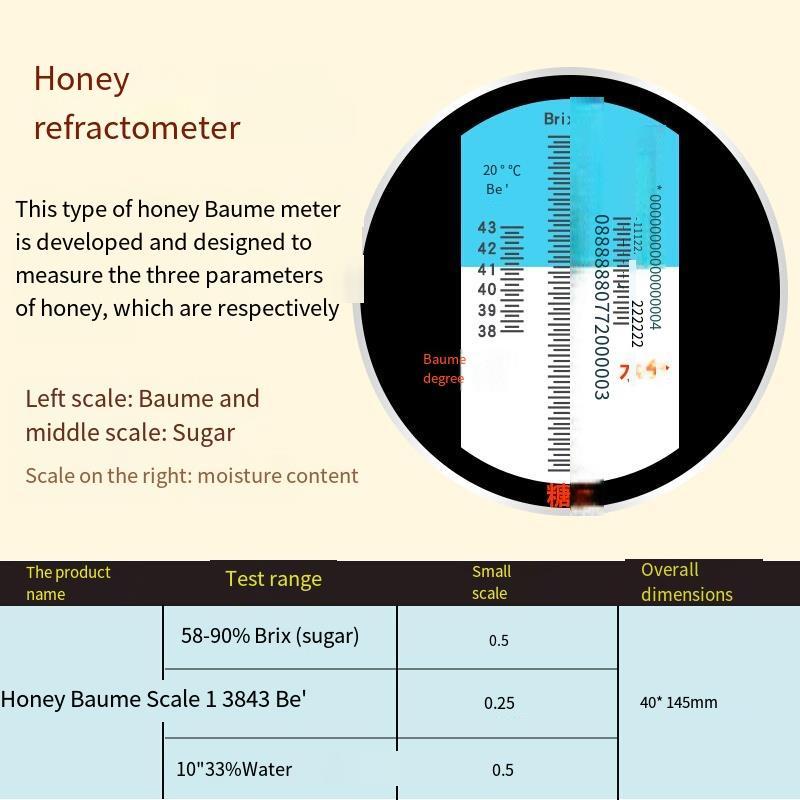 Honey Concentration Meter Water Content Measurement Sugar; ECVV TR ...